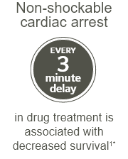 Arrow™ EZ-IO™ System | Canada | Teleflex