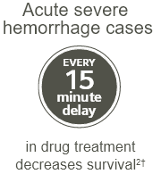 Arrow™ EZ-IO™ System | Canada | Teleflex