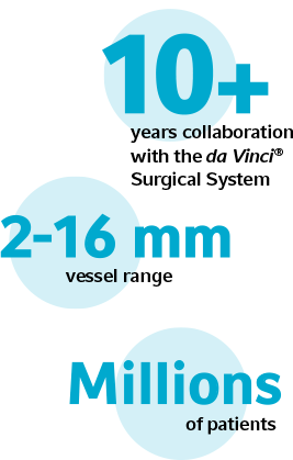Weck™ Polymer Ligation | Canada | Teleflex