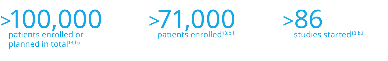 Orsiro™ Mission™ DES | LA | Teleflex