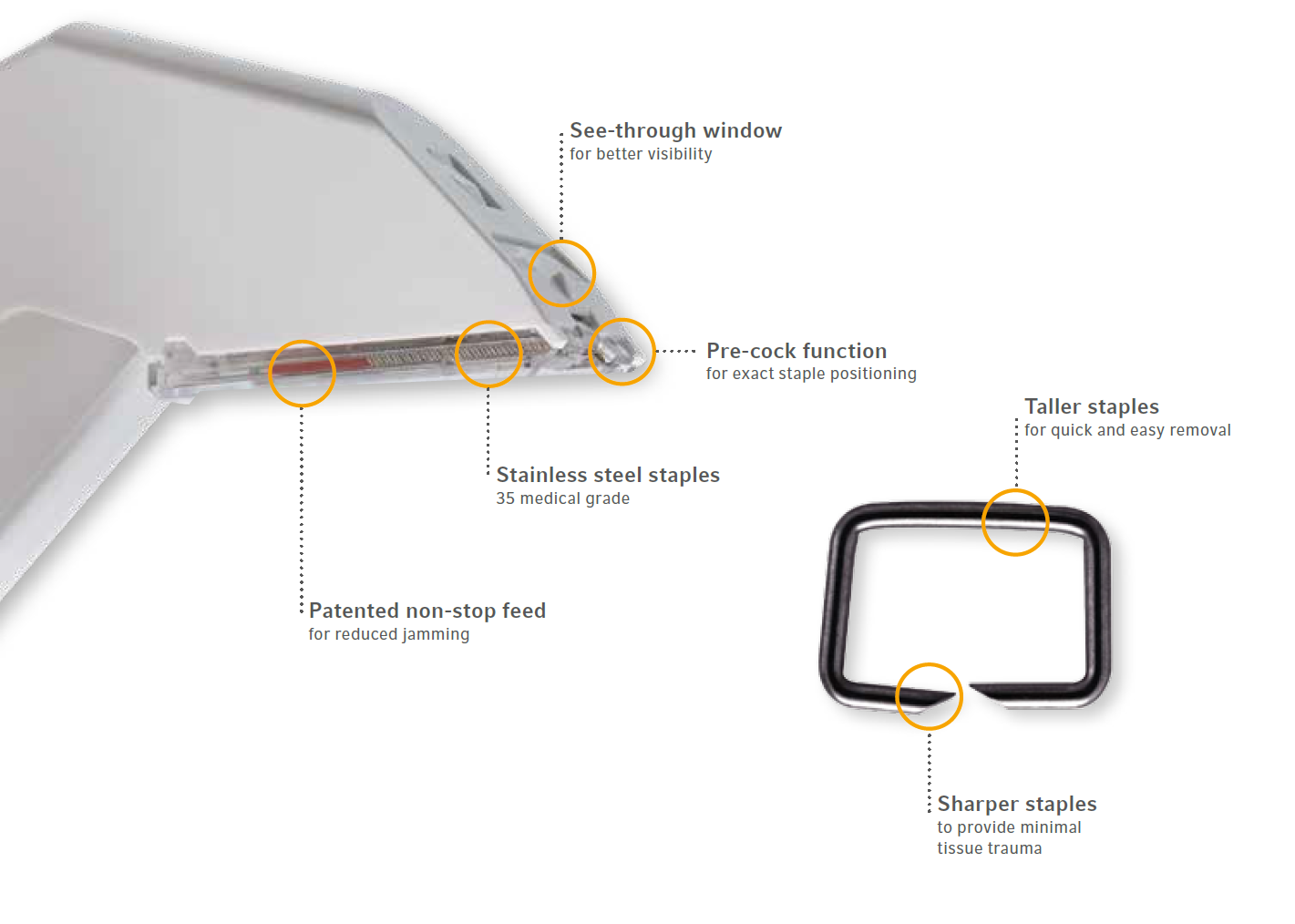 Visistat Skin Stapler US Teleflex